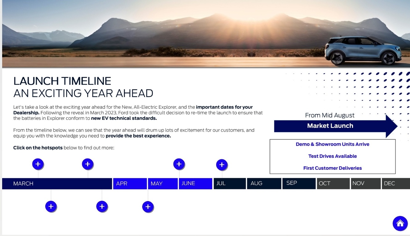 Henry Ford Academy achieves some of their "best engagement" with PageTiger